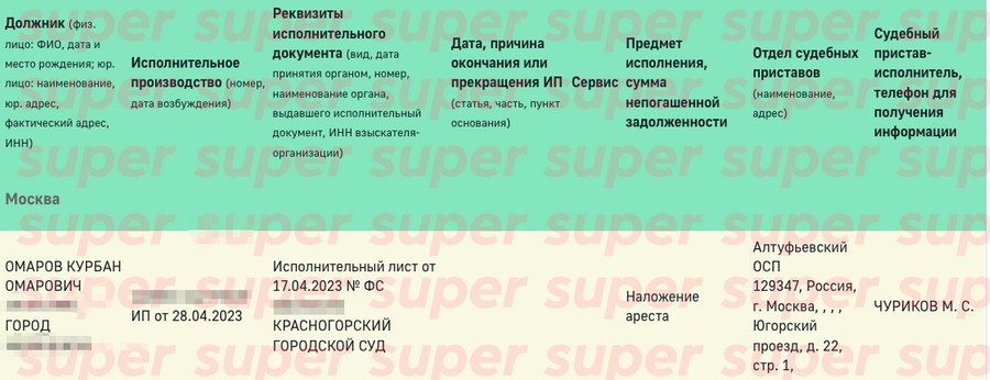 Судебные приставы наложили арест на имущество Курбана Омарова